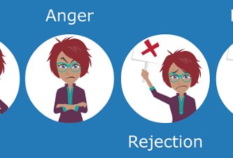 Understanding and Managing Change - Sue Garner